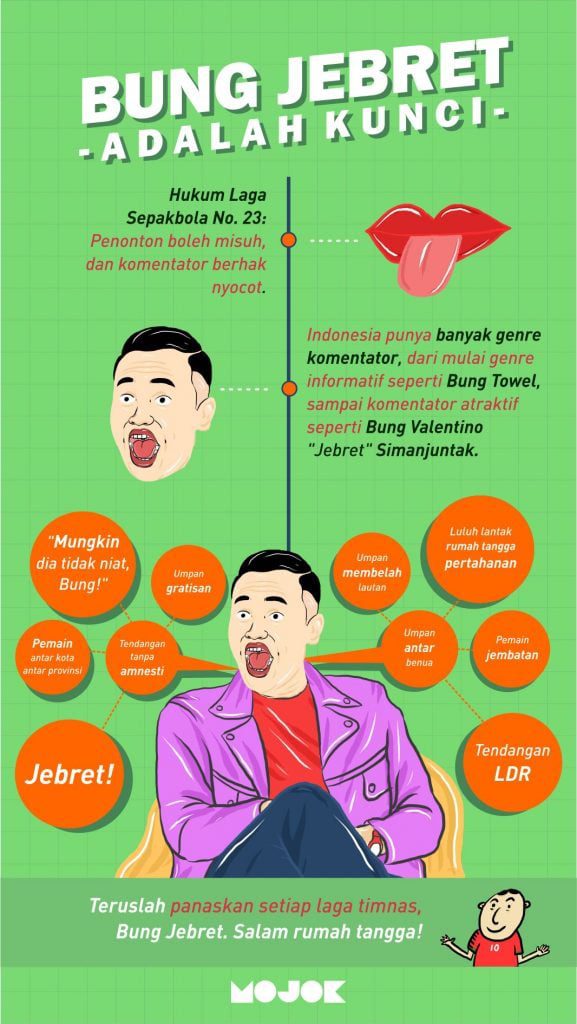 Berkhidmat kepada Bung Valentino "Jebret" Simanjuntak - Mojok.co
