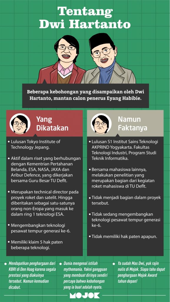 Dwi Hartanto, Kebohongan, dan Kebutuhan Akan Pengakuan - Mojok.co