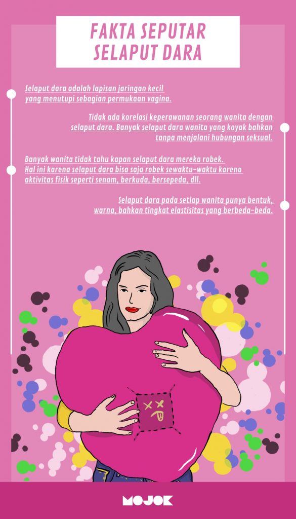 Selaput Dara Buatan, Ketika Keperawanan "Dipalsukan" - Mojok.co