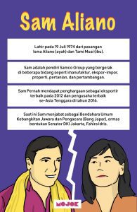 Inilah Alasan Sam Aliano Tunjuk Mantan Istri Ahok Sebagai Cawapres ...