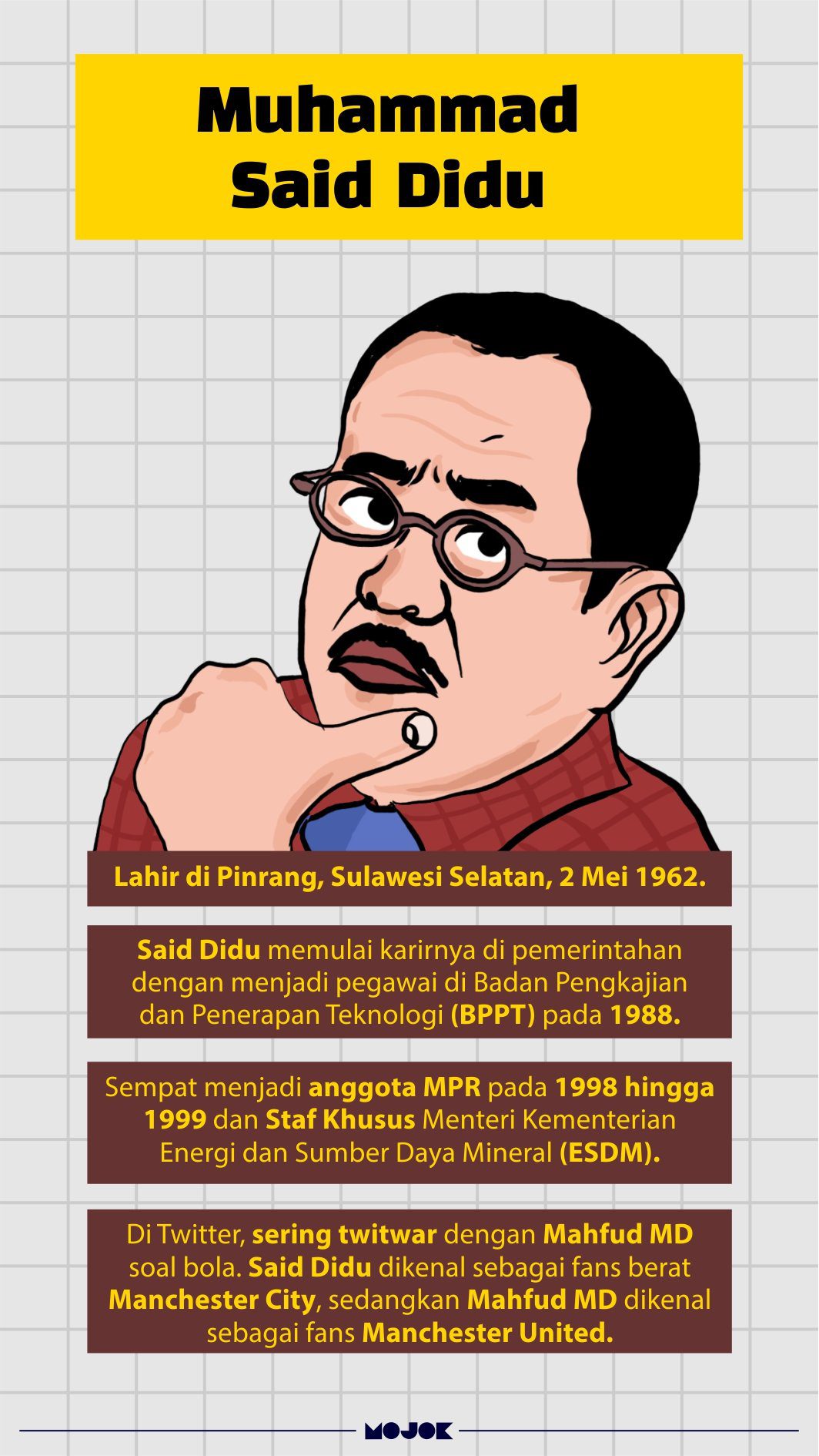 Said Didu Terseret Perkara Gara-gara Bra - Mojok.co