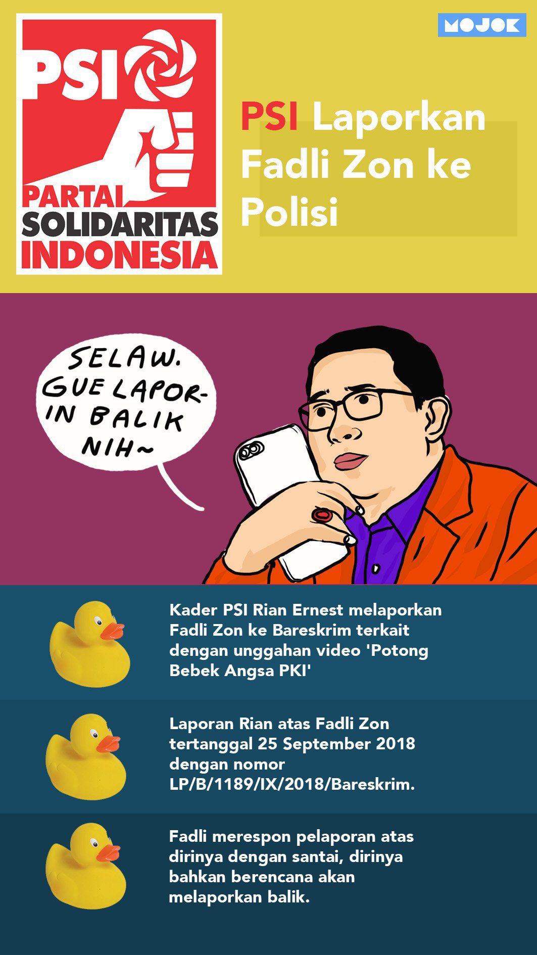 Fadli Zon Dilaporkan ke Polisi Karena Video “Potong Bebek Angsa” Versi PKI - Mojok.co