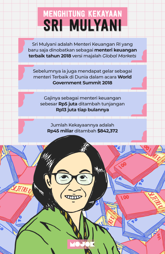 Menghitung Kekayaan Sri Mulyani, Menteri Keuangan Kebanggaan Indonesia - Mojok.co