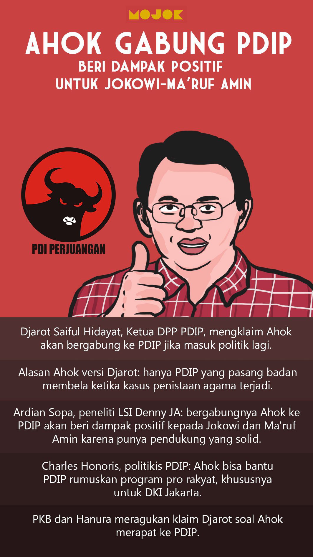 Bergabungnya Ahok ke PDIP Diklaim Beri Dampak Positif Untuk Jokowi-Ma ...