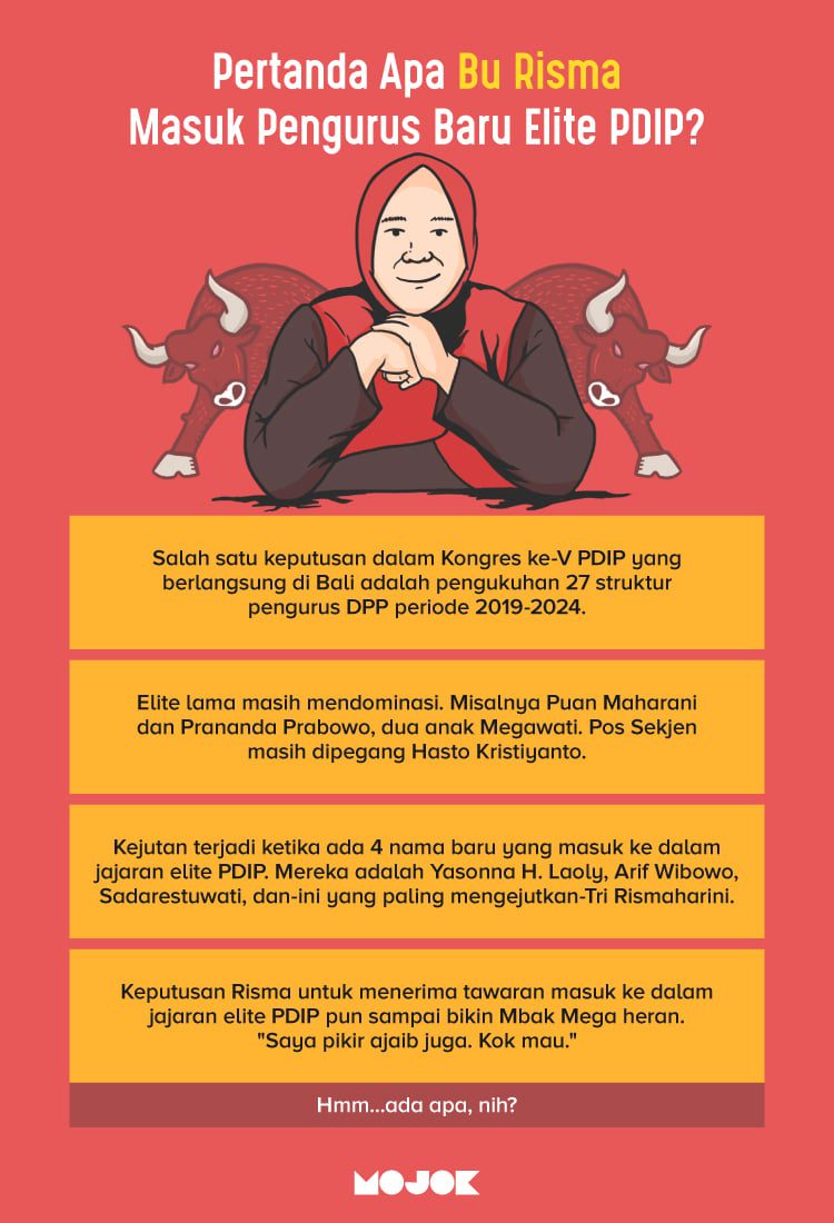 Pertanda Apa Bu Risma Masuk Pengurus Baru Elite PDIP? - Mojok.co