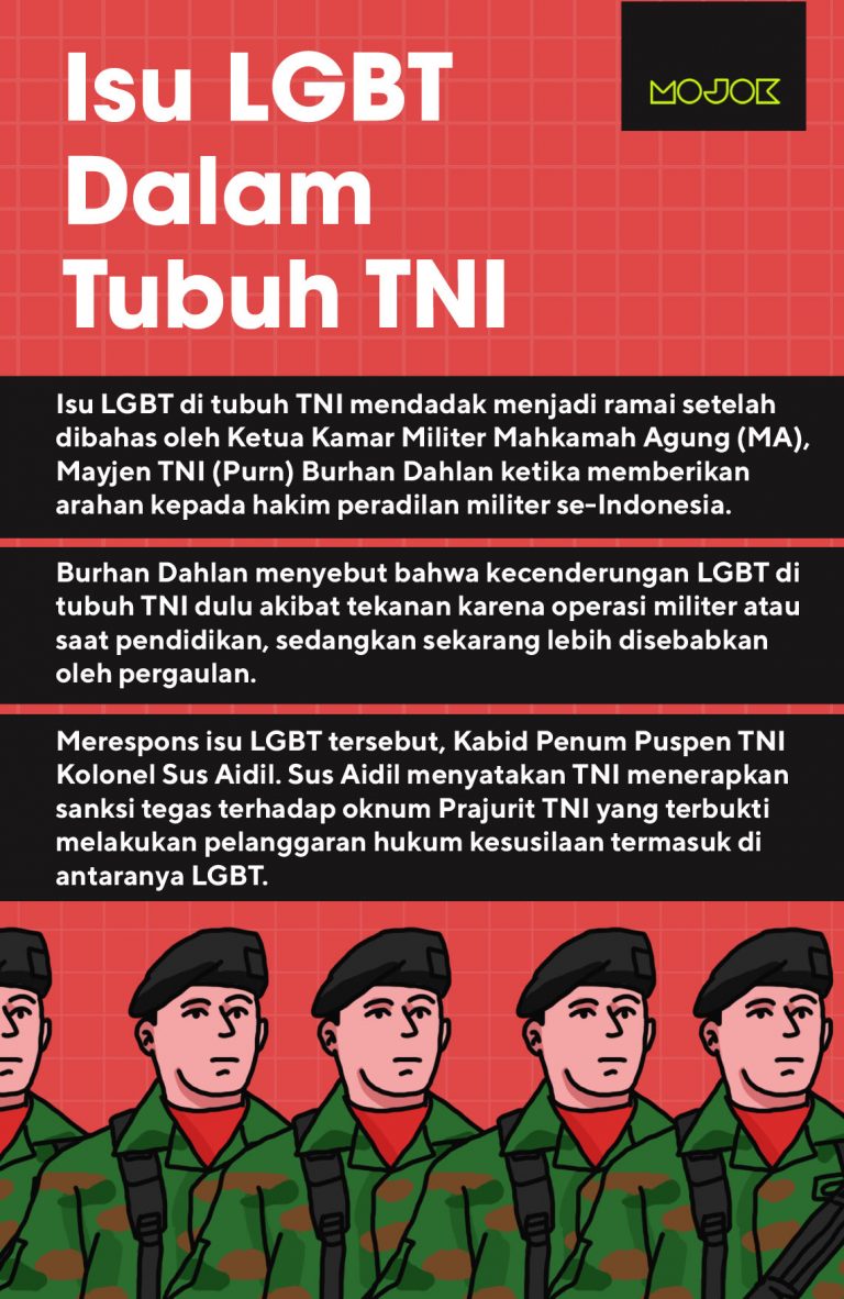 Isu LGBT di Tubuh TNI Makin Ramai dan Menjadi Perhatian Serius bagi ...