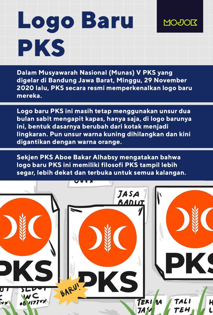 PKS Luncurkan Logo Baru, Kali Ini Bentuknya Bulat dan Dominan Warna ...